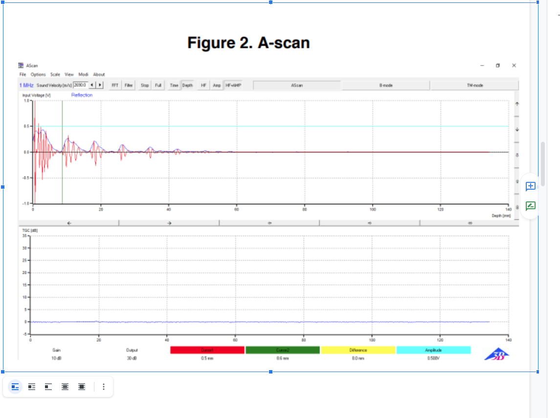 Solved Figure 2. A-scan ASC File Options Scale View Mod | Chegg.com