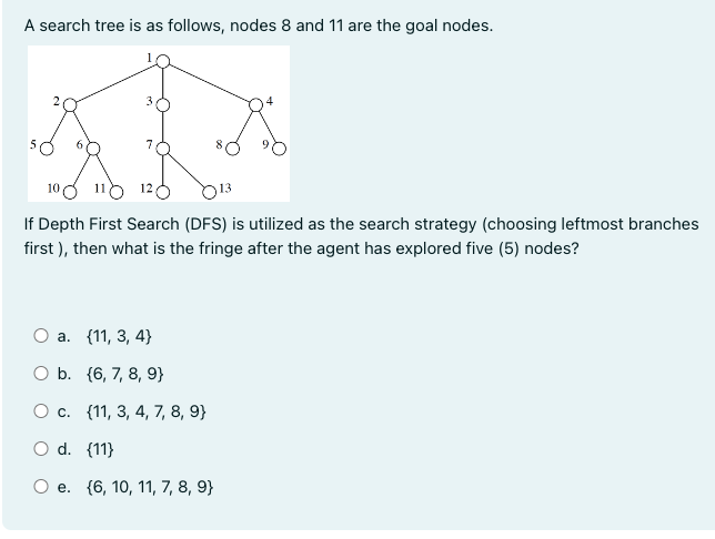 Solved Hi i am taking a AI class and i am stuck on these | Chegg.com