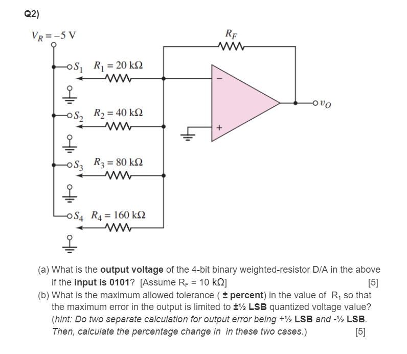 Solved (a) What is the output voltage of the 4-bit binary | Chegg.com