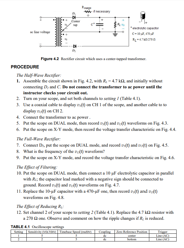 Solved EXPERIMENT 4 Rectifiers OBJECTIVES: To experimentally | Chegg.com