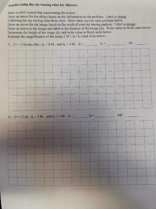 Solved practice using the ray tracing rules for Mirrors. | Chegg.com