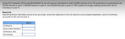 Solved Texas Oil Company (TOC) paid $4,130,000 for an oil | Chegg.com