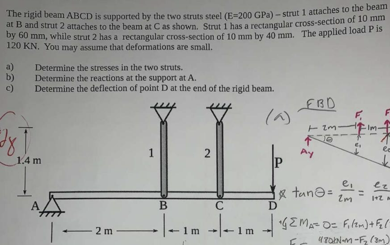 Solved The rigid beam ABCD is supported by the two struts | Chegg.com