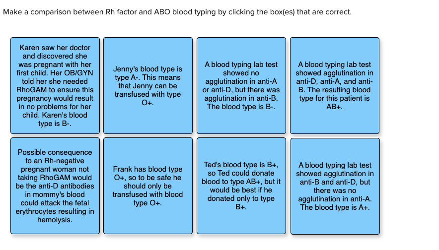 Solved Make a comparison between Rh factor and ABO blood | Chegg.com