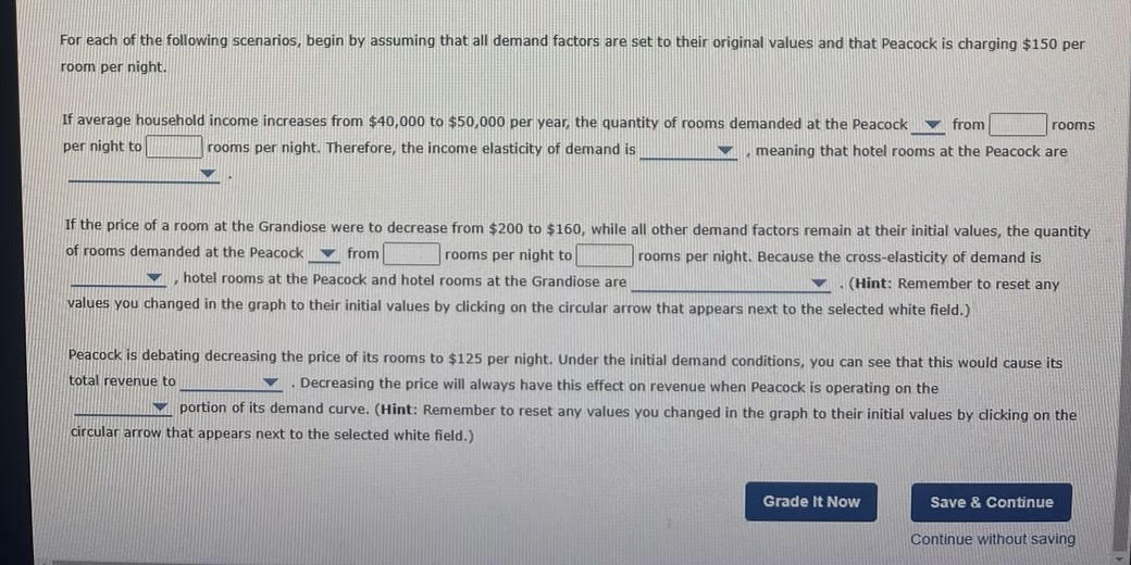 7. Other elasticity of demand The following graph | Chegg.com