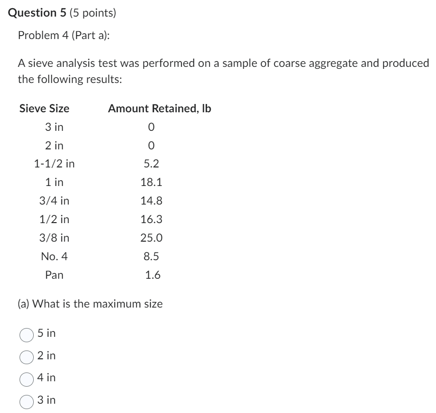 Solved Question 5 (5 points) Problem 4 (Part a): A sieve | Chegg.com