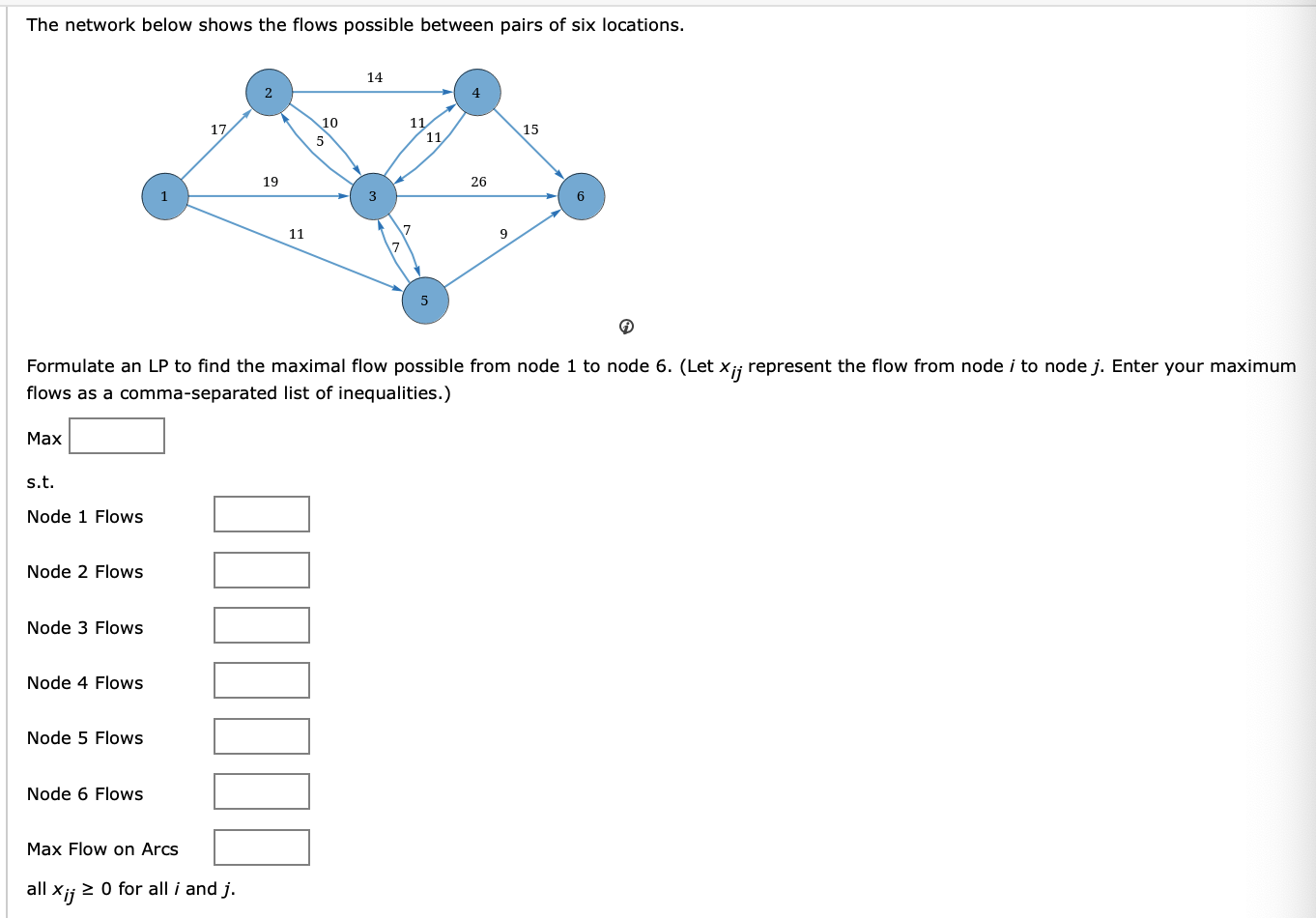 Solved The Network Below Shows The Flows Possible Between