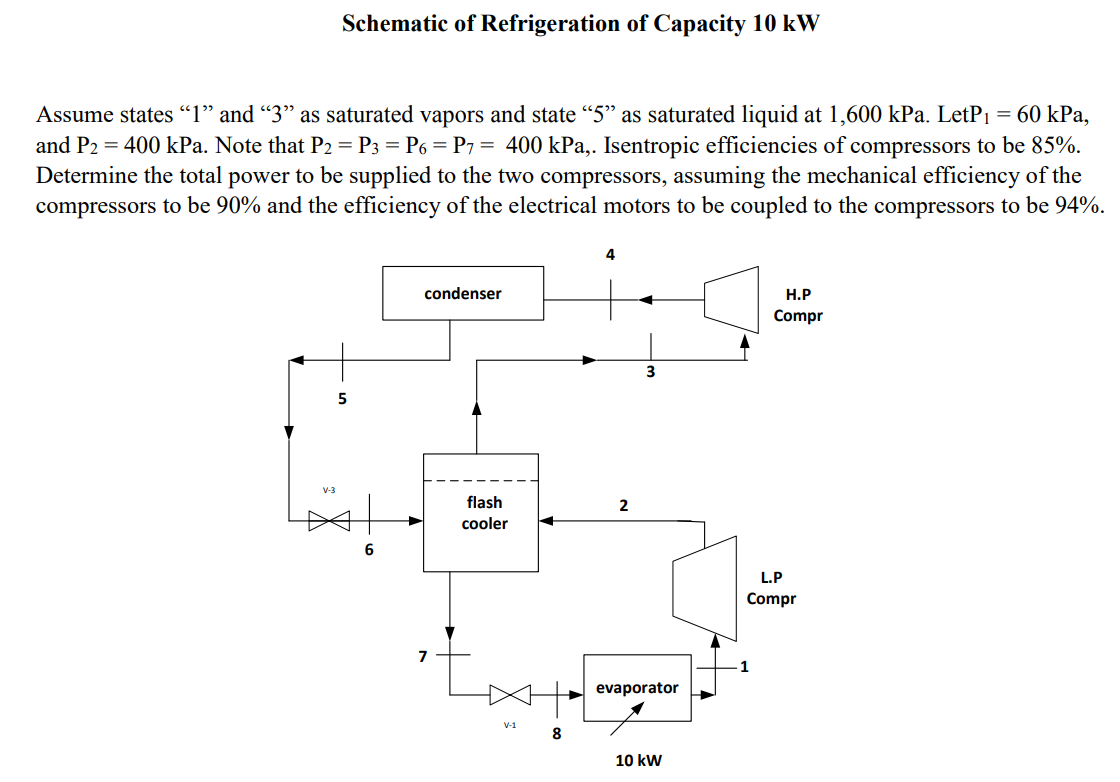 Solved Schematic of Refrigeration of Capacity 10 kW Assume | Chegg.com