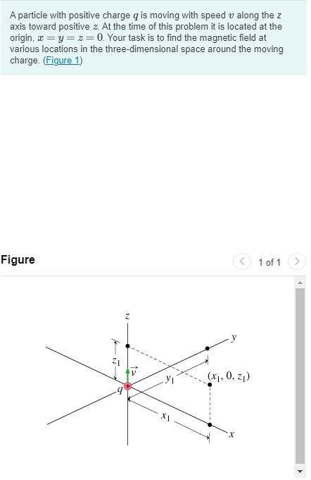 Solved A particle with positive charge q is moving with | Chegg.com