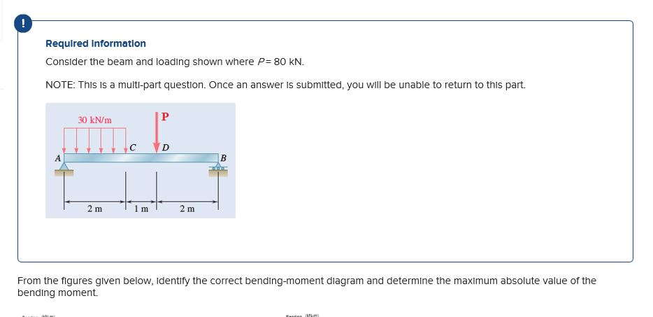 Solved From the figures given below, identify the correct | Chegg.com