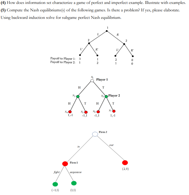 Solved (4) How does information set characterize a game of | Chegg.com