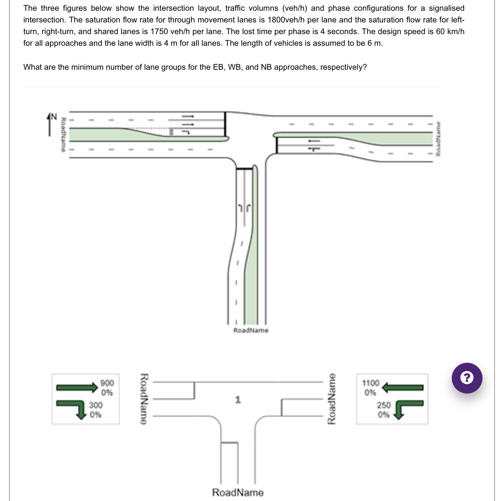 For the signalised intersection described in Question | Chegg.com