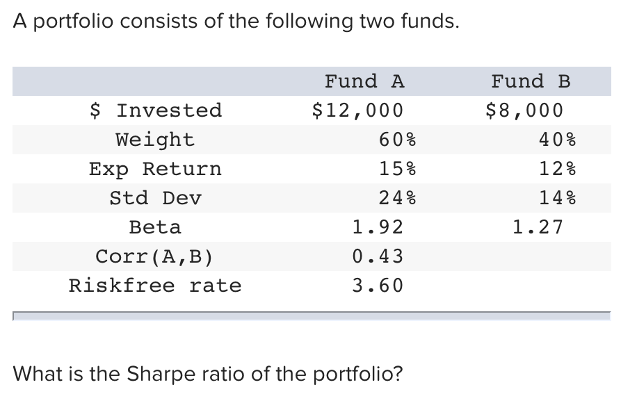 Solved A portfolio consists of the following two funds. | Chegg.com