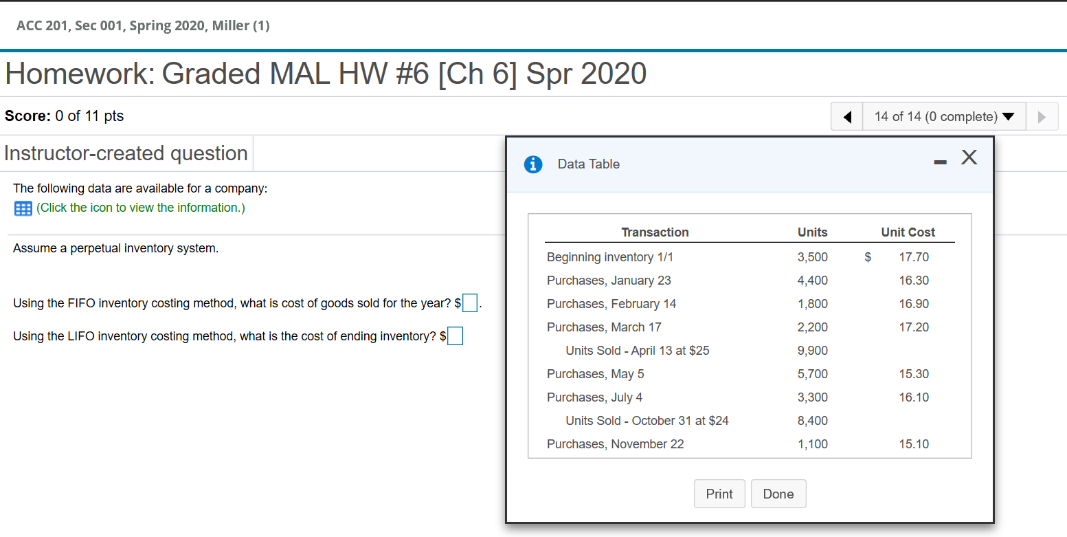 ACC 201, Sec 001, Spring 2020, Miller (1) Homework: | Chegg.com