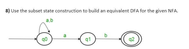 Solved 8) Use the subset state construction to build an | Chegg.com