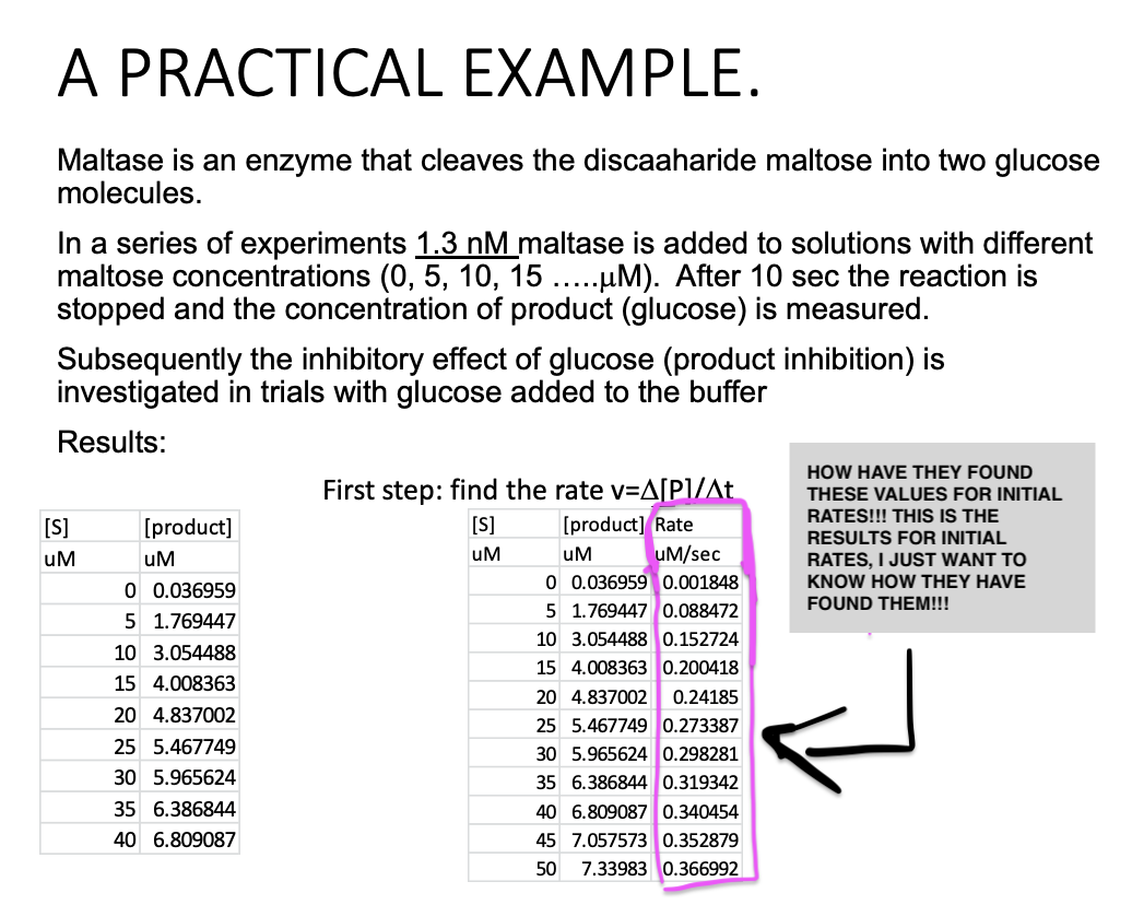 Solved ---------------------------THIS IS THE 4rd time | Chegg.com