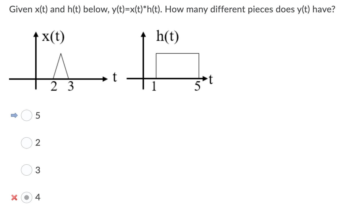 Solved Given x(t) and h(t) below, y(t)=x(t)*h(t). How many | Chegg.com