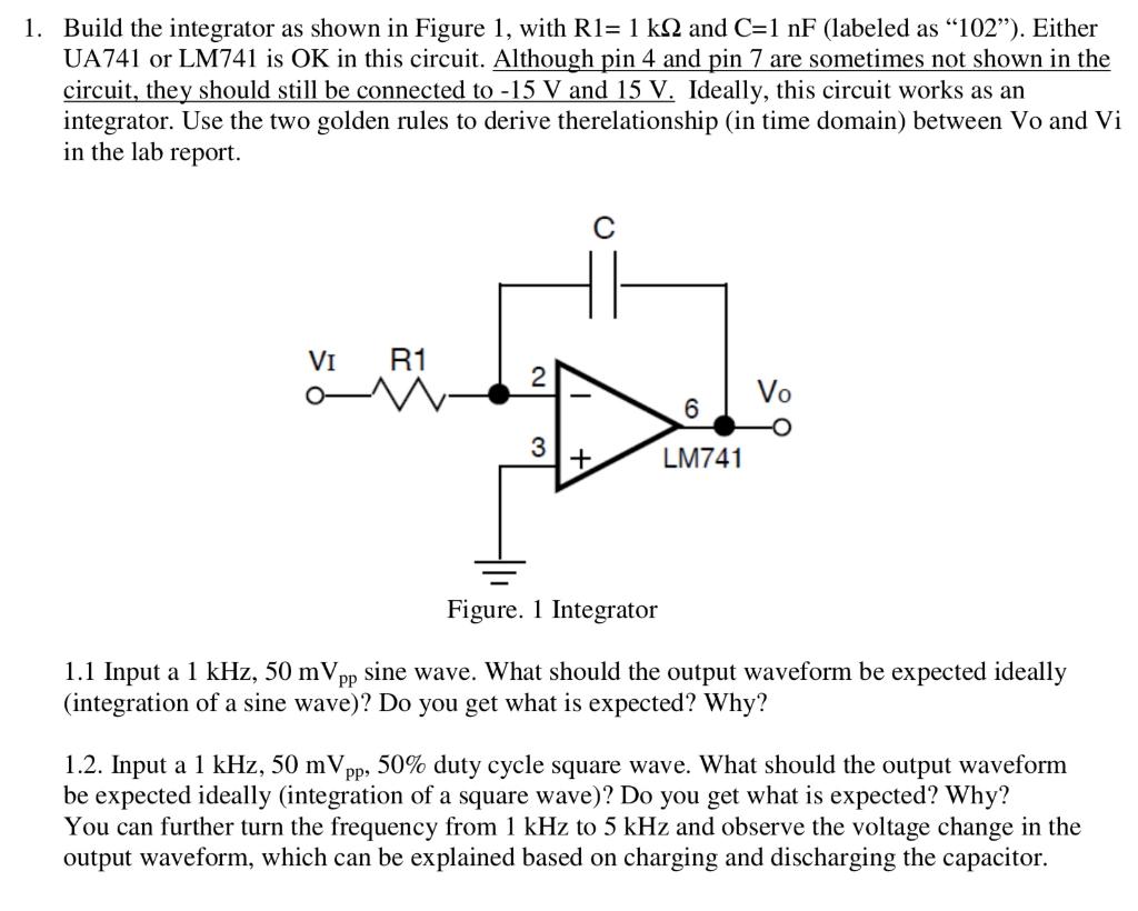 Solved 1.3. Keep the square wave. Change the duty cycle to | Chegg.com