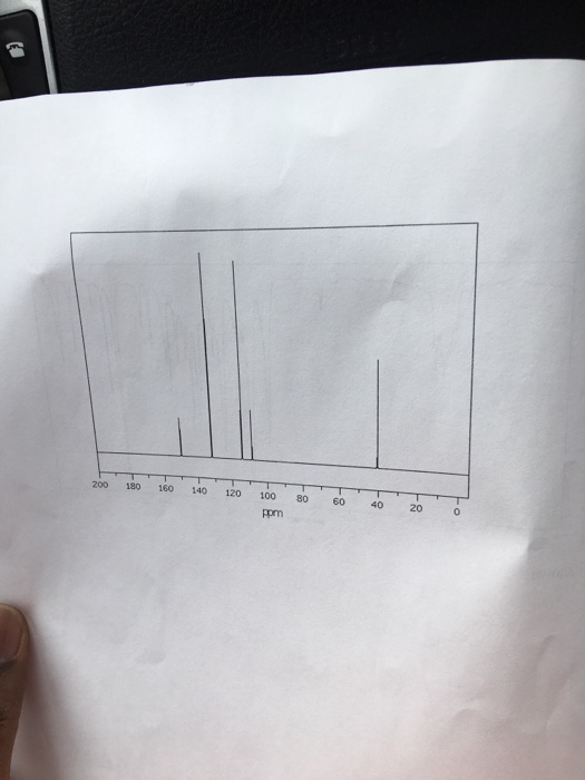 Solved As usual, elucidate the structures of each compound | Chegg.com