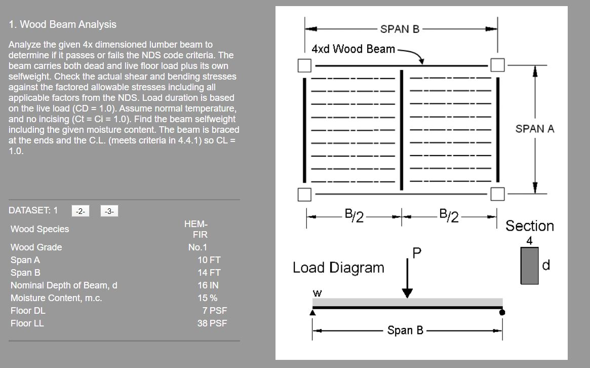 1. Wood Beam Analysis SPAN B Analyze the given 4x | Chegg.com