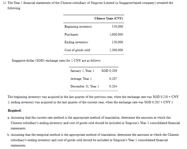 Solved 11. The Year 1 financial statements of the Chinese | Chegg.com
