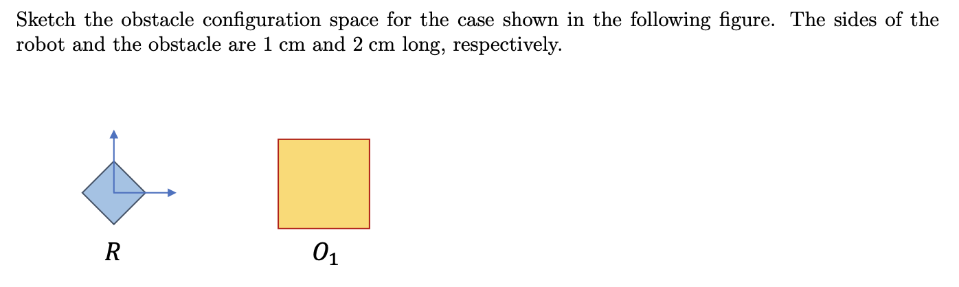 Solved Sketch the obstacle configuration space for the case | Chegg.com