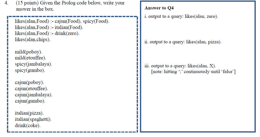 Solved 4. (15 points) Given the Prolog code below, write | Chegg.com Solved 4. (15 points) Given the Prolog code below, write | Chegg.com