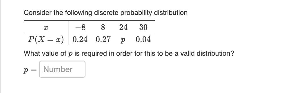 Solved Consider the following discrete probability | Chegg.com