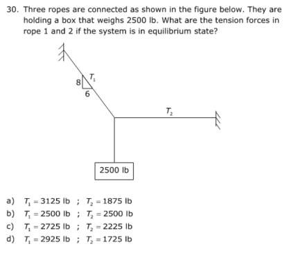 Solved 30. Three ropes are connected as shown in the figure | Chegg.com
