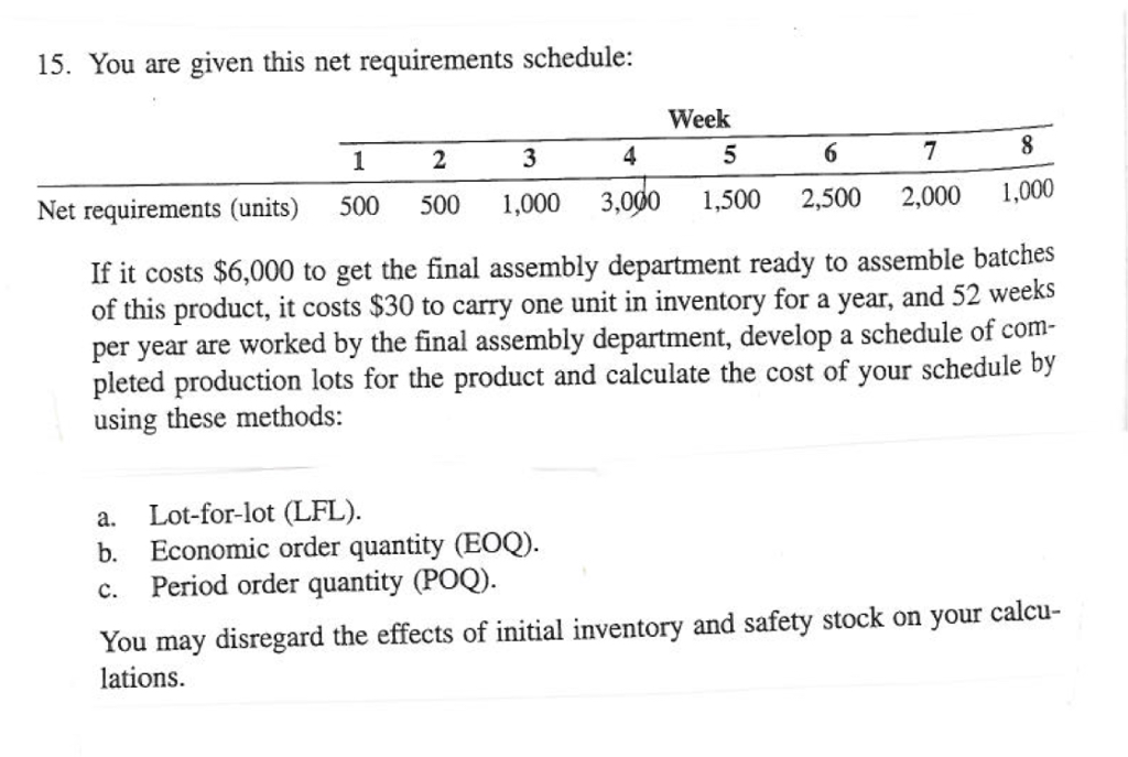 Solved 15. You are given this net requirements schedule: | Chegg.com