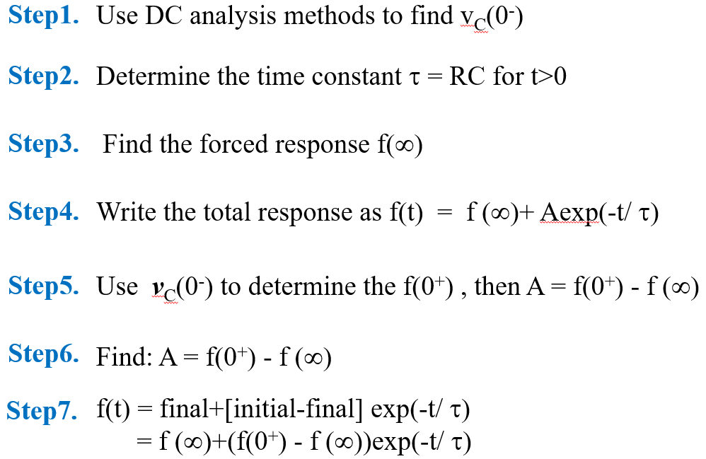 Solved Please use the 7 step method provided to answer the | Chegg.com