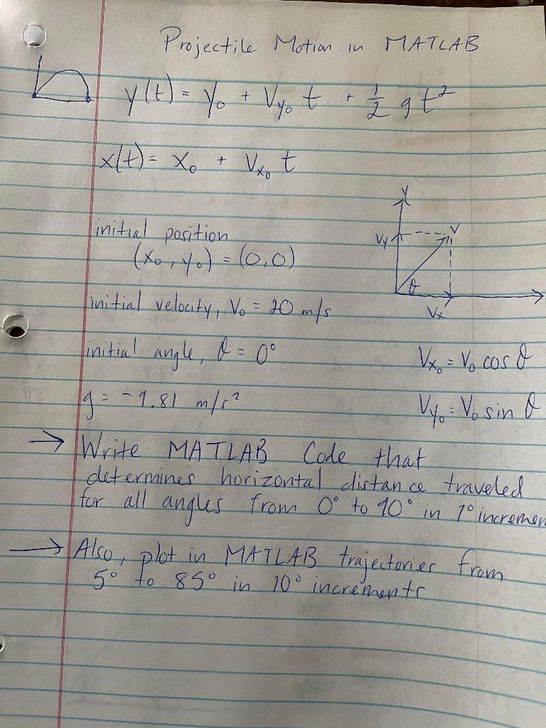 Solved MATLAB Projectile Motion in y (t) = % + Vy t r Ž g P | Chegg.com