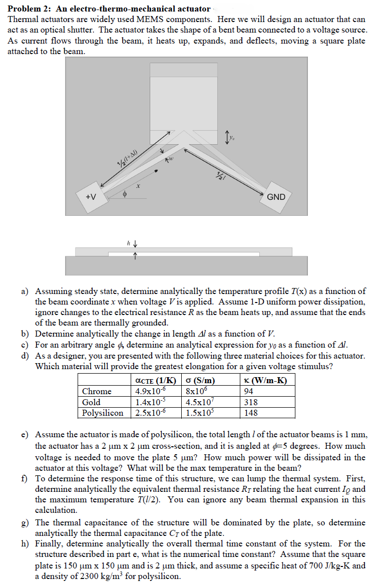 Solved Problem 2: An electro-thermo-mechanical | Chegg.com