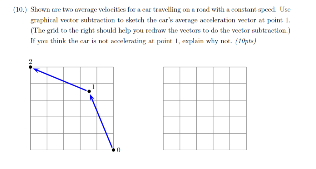 Solved 10.) Shown are two average velocities for a car | Chegg.com