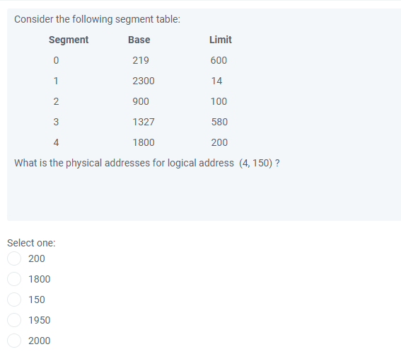 Solved Consider the following segment table: Segment Base | Chegg.com