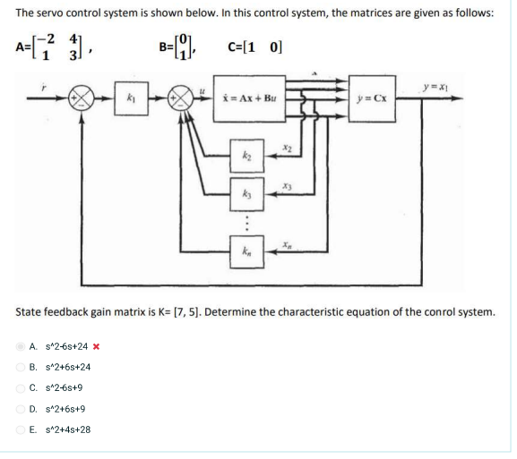 Solved The servo control system is shown below. In this | Chegg.com