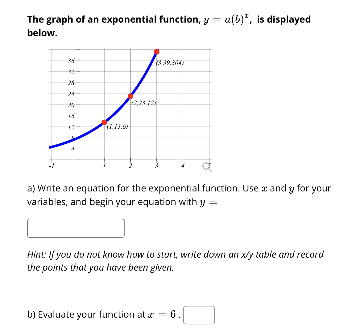 Solved The graph of an exponential function, y=a(b)x, is | Chegg.com