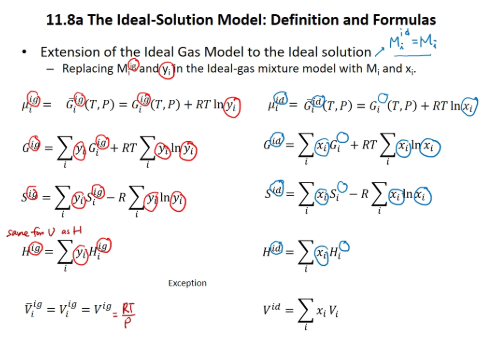 Solved 11.8a The Ideal-Solution Model: Definition and | Chegg.com