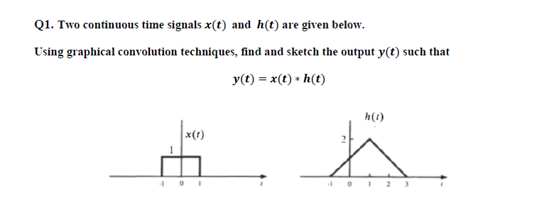 Solved Q1. Two continuous time signals x(t) and h(t) are | Chegg.com