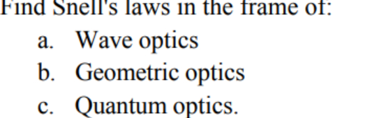 Solved Find Snell's laws in the frame of:a. ﻿Wave opticsb. | Chegg.com