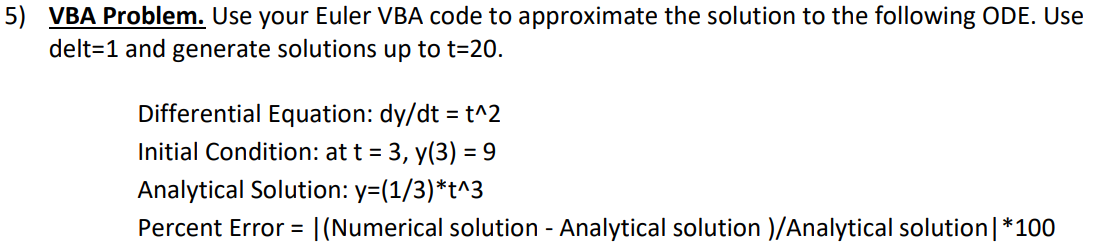 Solved 5) VBA Problem. Use your Euler VBA code to | Chegg.com