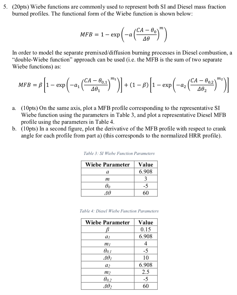 5. (20pts) Wiebe functions are commonly used to | Chegg.com