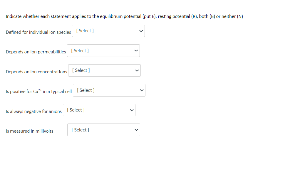 Solved Indicate whether each statement applies to the | Chegg.com
