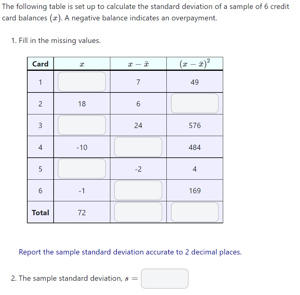 [Solved]: The following table is set up to calculate the s