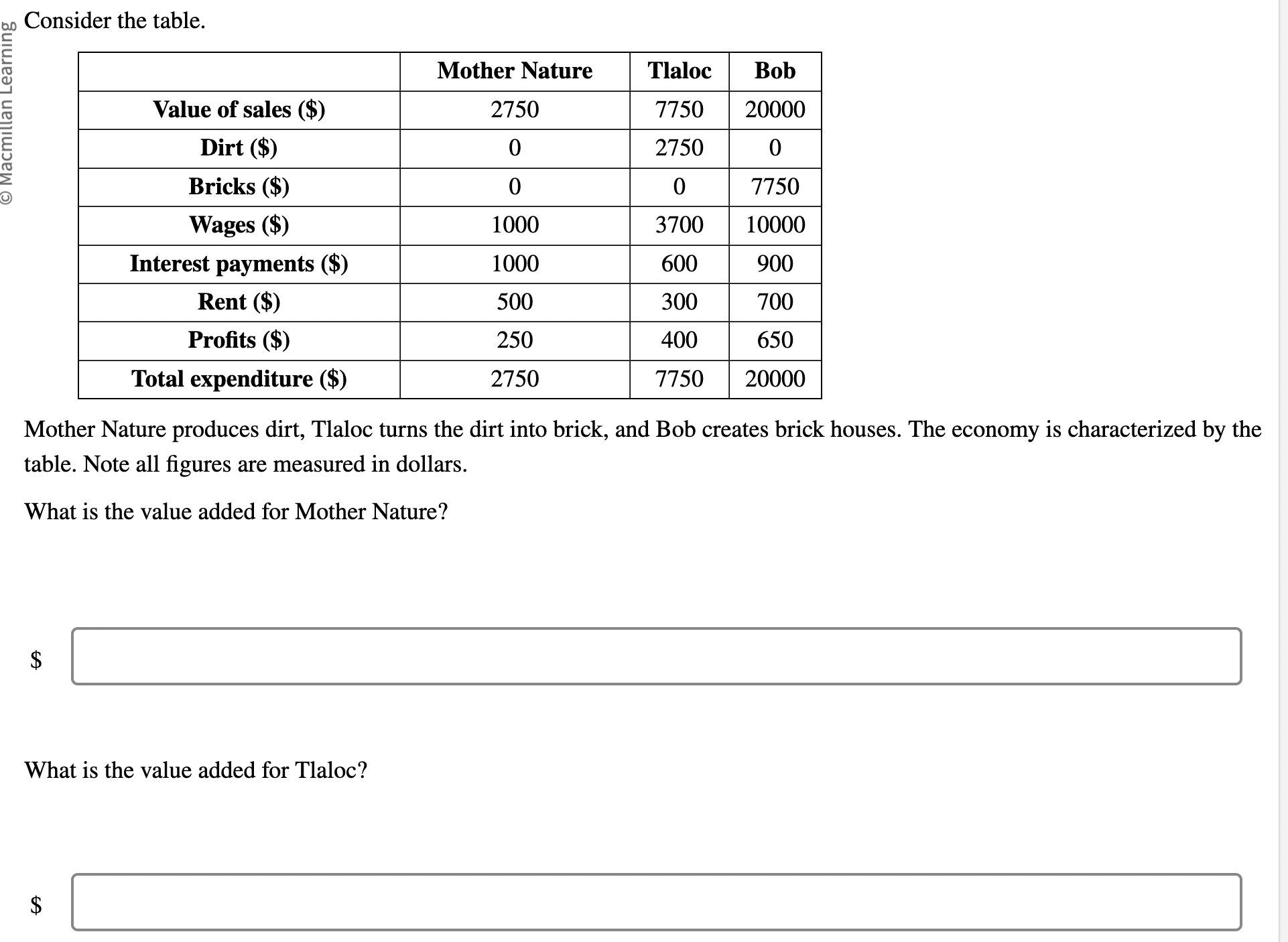 Solved Consider the table. Mother Nature produces dirt, | Chegg.com