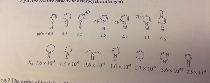 Solved e.g.s (the elative basicity of heterocyclic nitrogen) | Chegg.com
