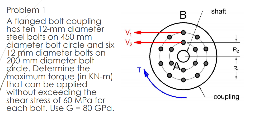 Solved shaft B V. V2 R2 Problem 1 A flanged bolt coupling | Chegg.com