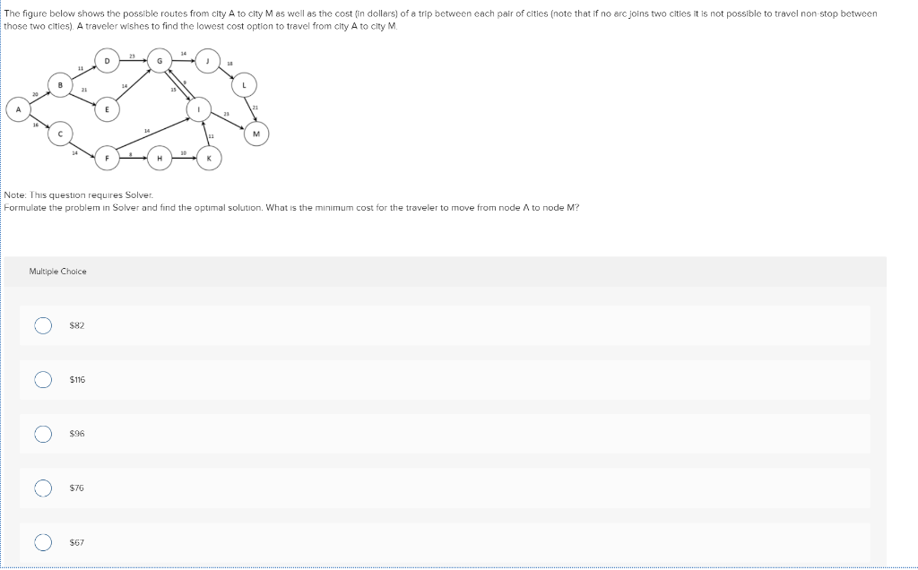 Solved The figure below shows the possible routes from city | Chegg.com