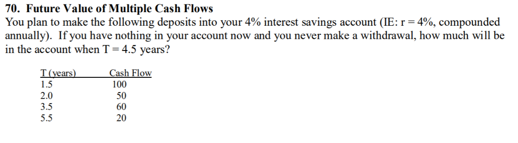 Solved 70. Future Value of Multiple Cash Flows You plan to | Chegg.com