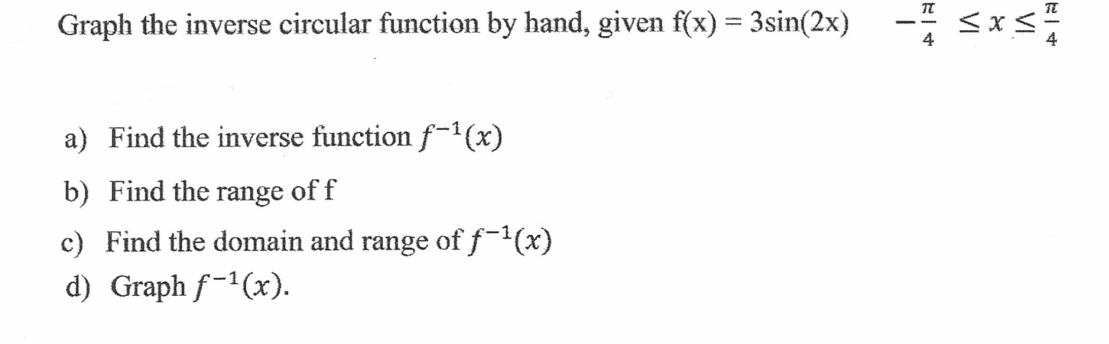 Solved Graph the inverse circular function by hand, given | Chegg.com